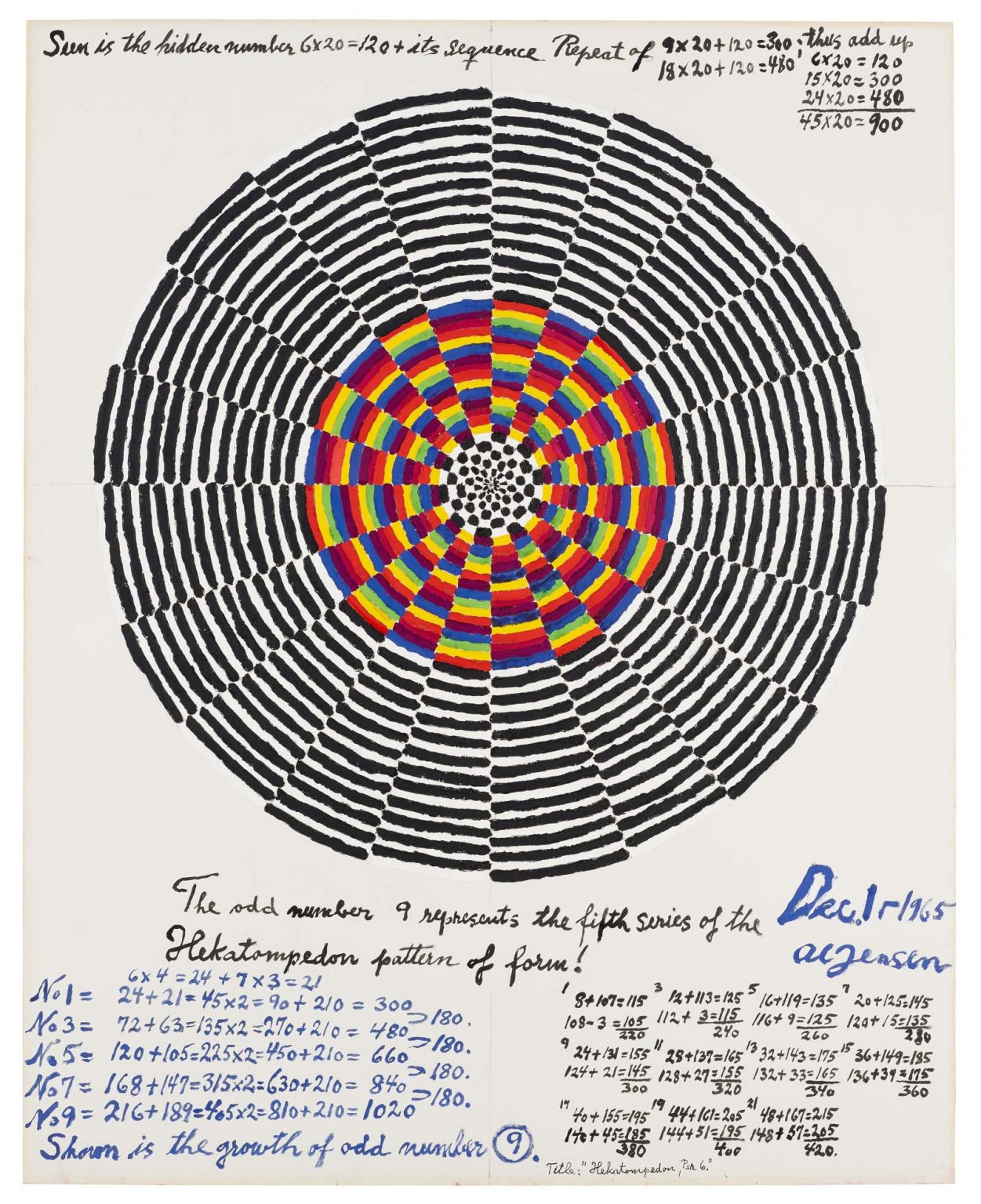 Press – DANIEL BLAU